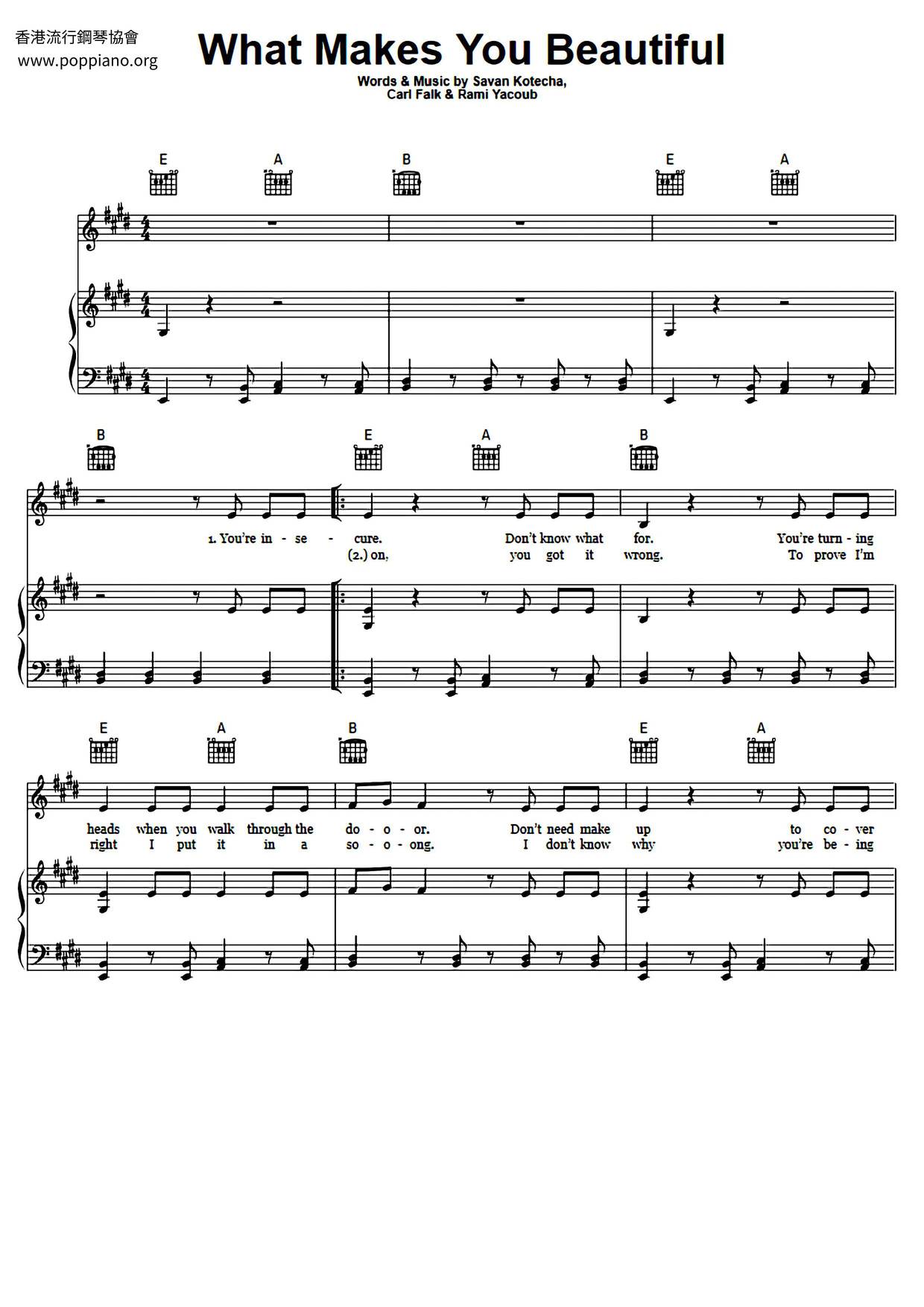 One Direction-What Makes You Beautiful Sheet Music pdf, - Free Score ...