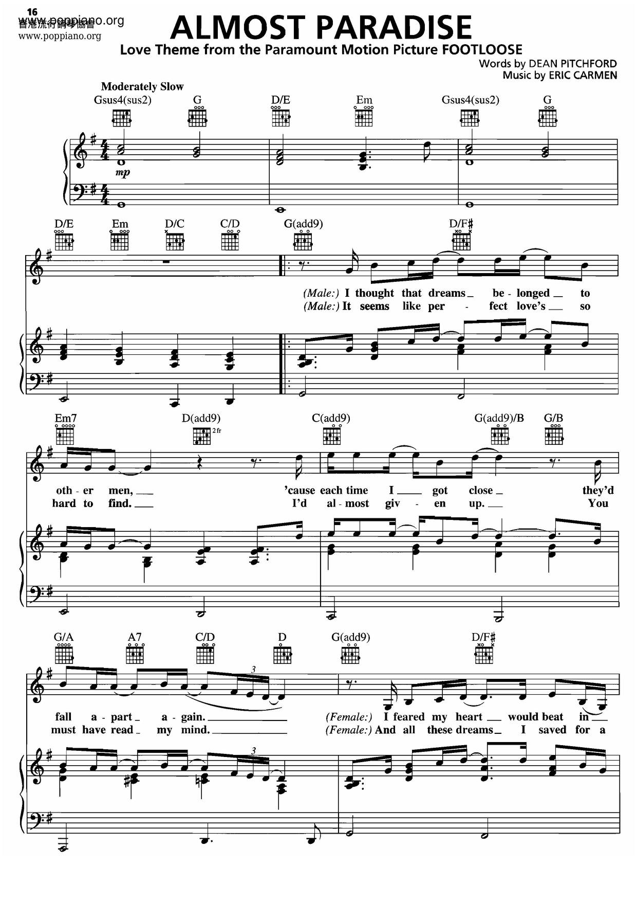 ★Mike Reno & Ann Wilson - Footloose - Almost Paradise ピアノ譜pdf- 香港ポップピアノ ...