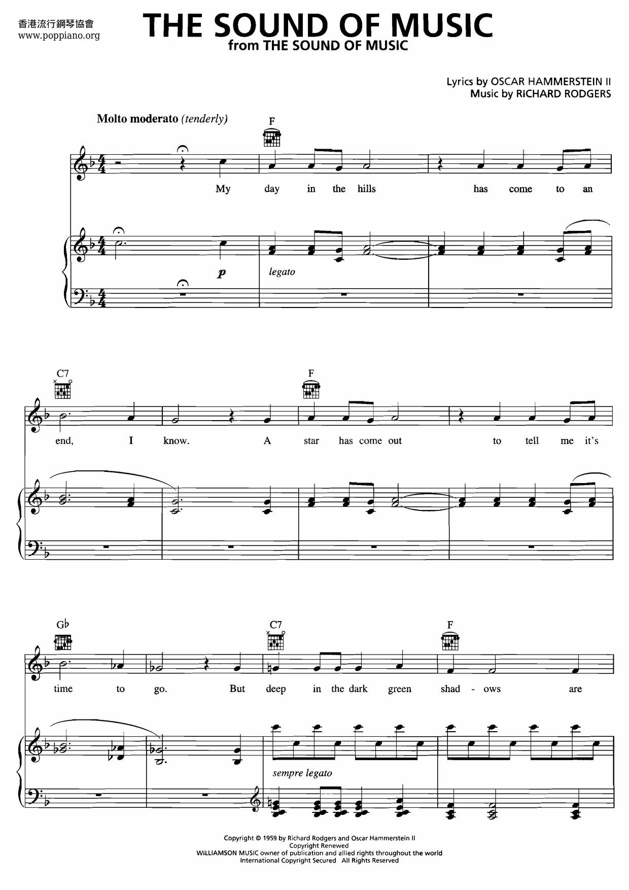 Movie Soundtrack-The Sound Of Music Sheet Music pdf, - Free Score ...