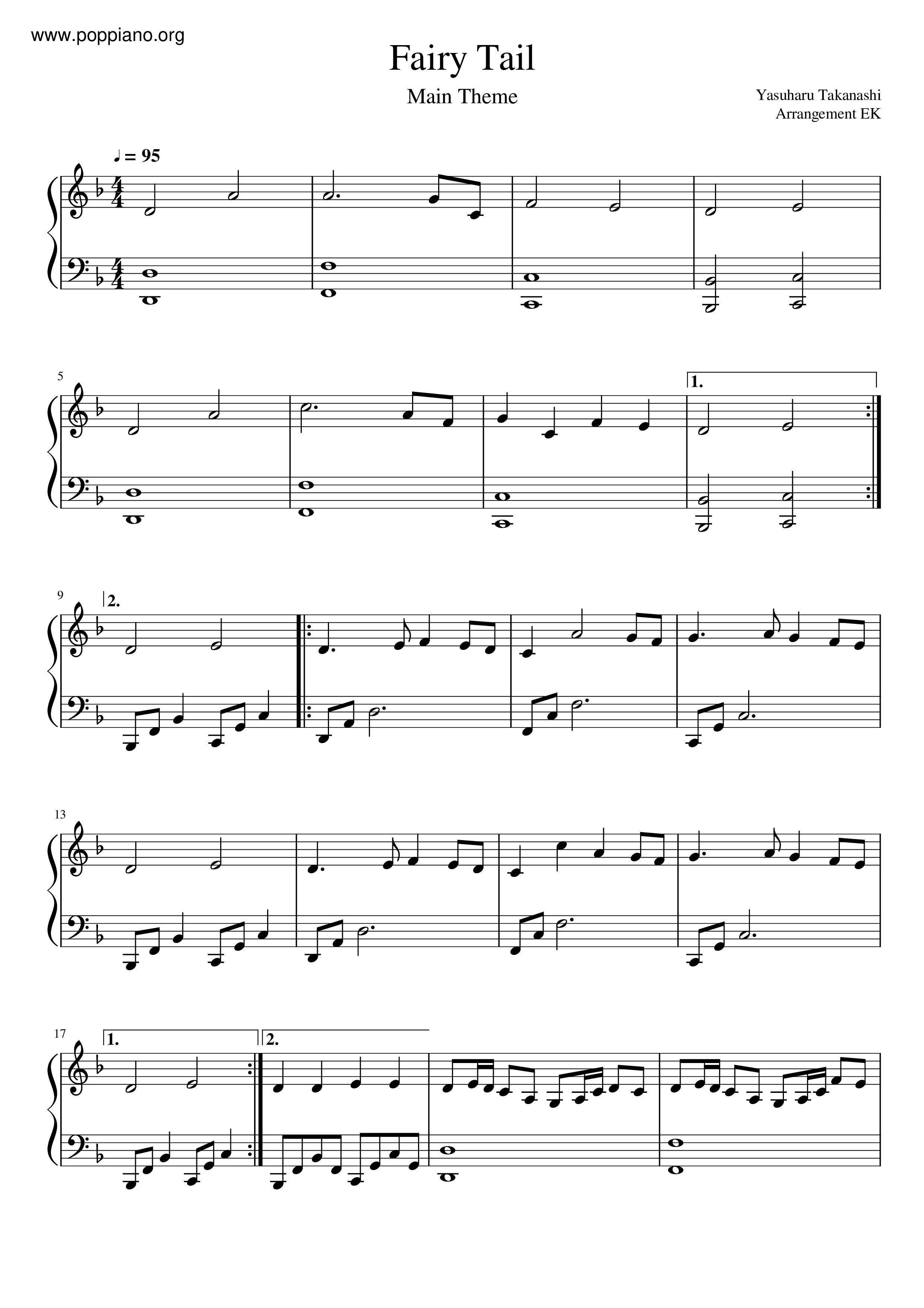 Fairy Tail Main Theme - Sheet Music / Piano Score Free PDF Download ...