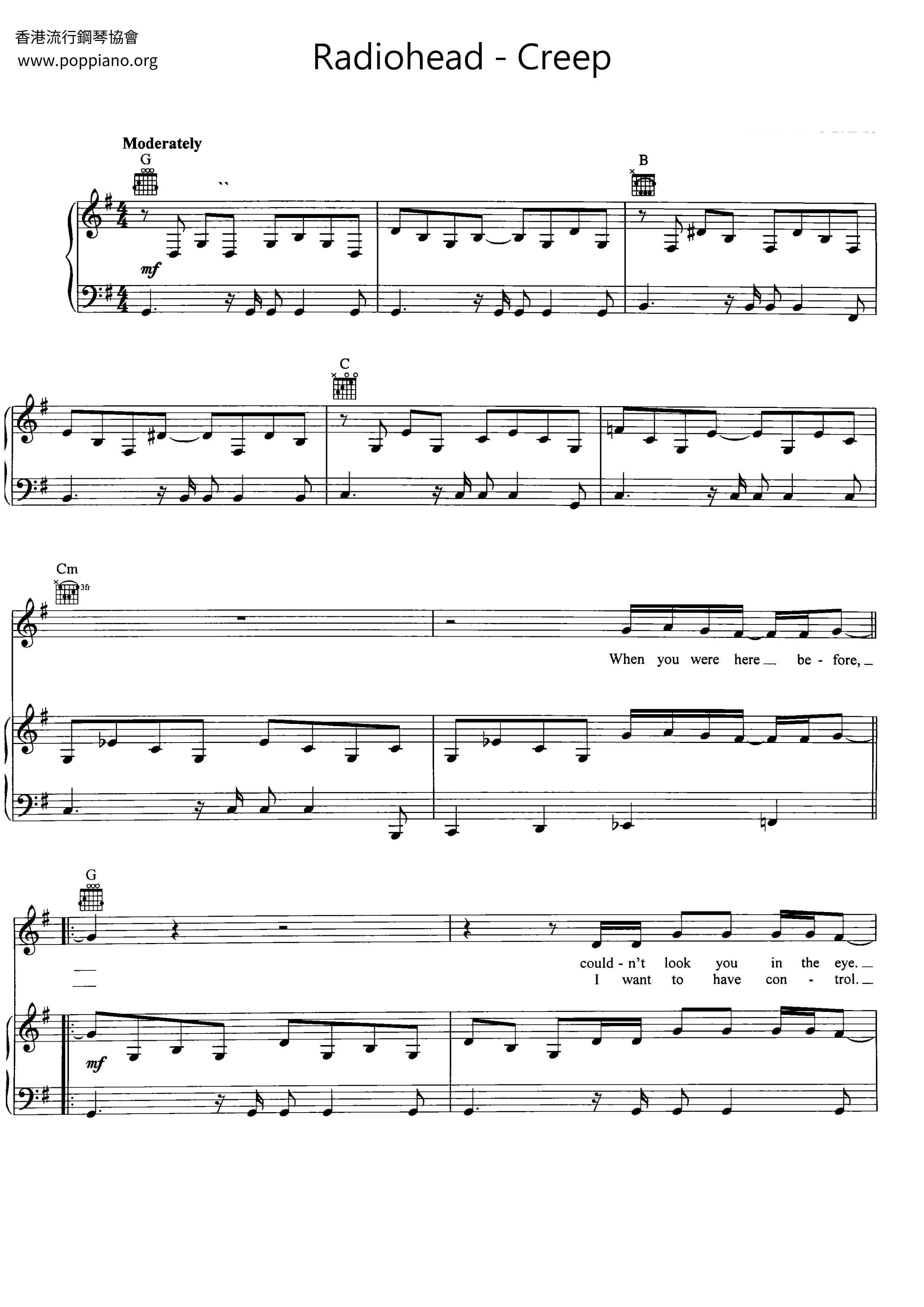 Radiohead-Creep Sheet Music pdf, - Free Score Download ★