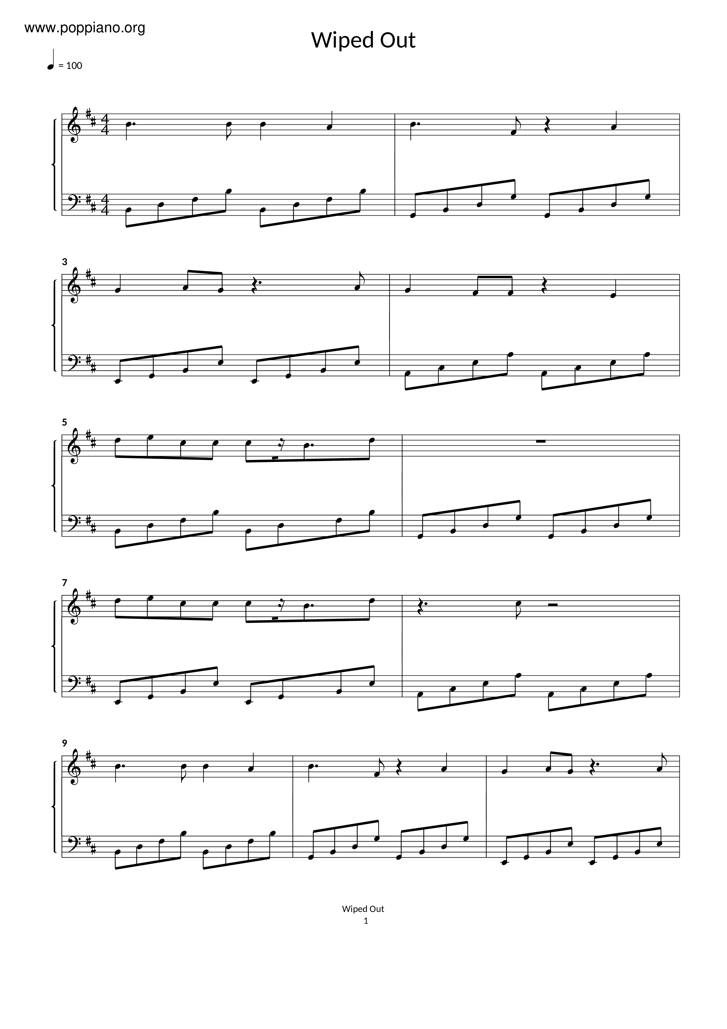 The Neighbourhood-Wiped Out! 琴譜/五線譜pdf-香港流行鋼琴協會琴譜下載 ★