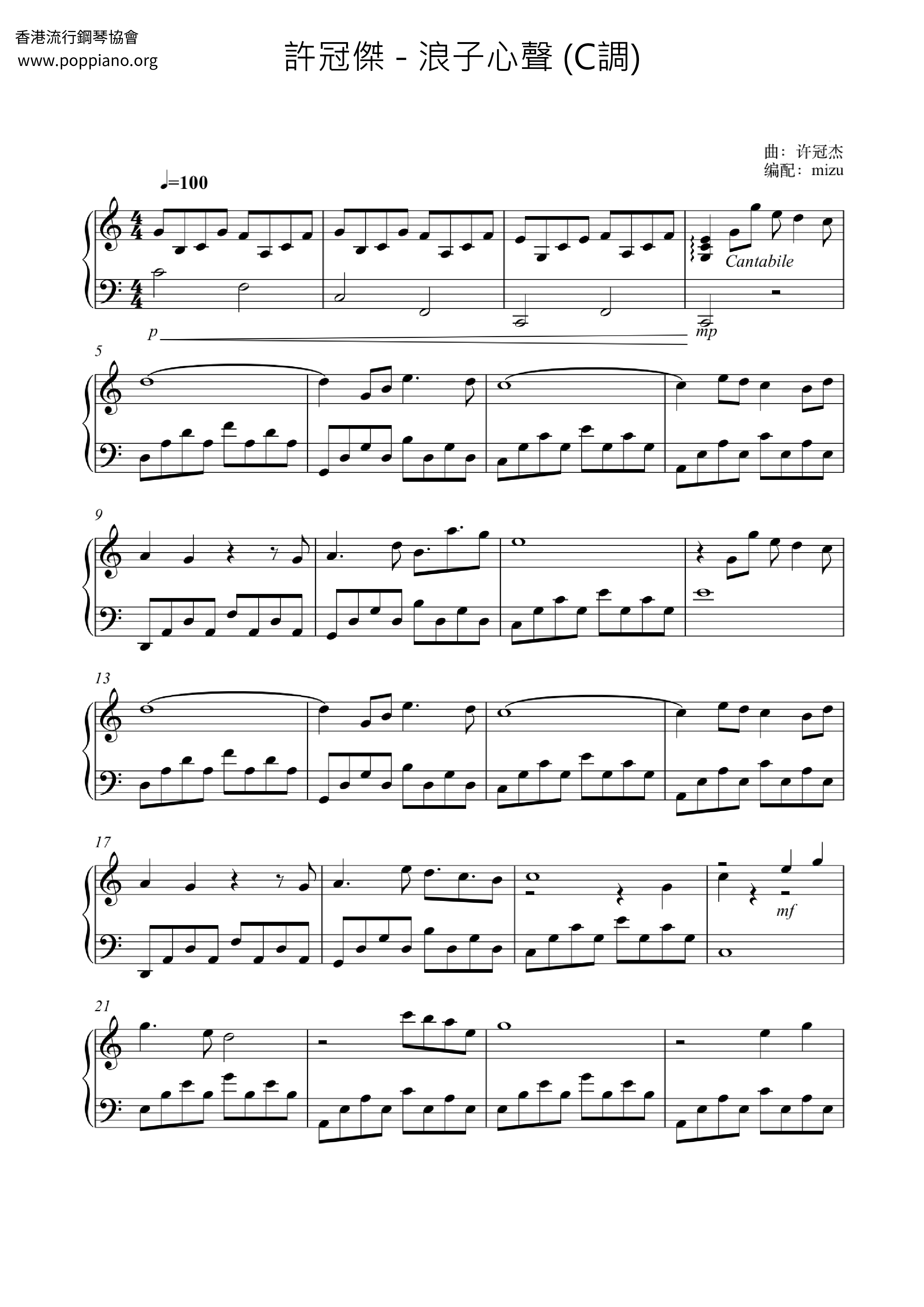 Sam Hui-The Prodigal Son Sheet Music pdf, - Free Score Download ★