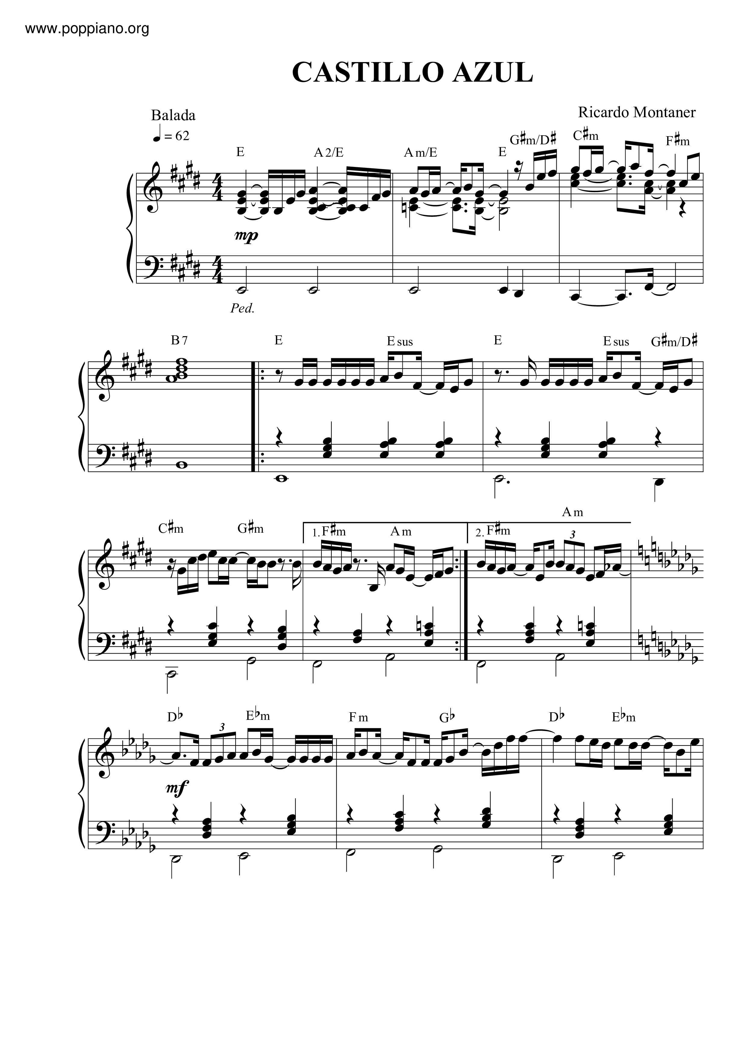 Ricardo Montaner-Castillo Azul Sheet Music pdf, - Free Score Download ★