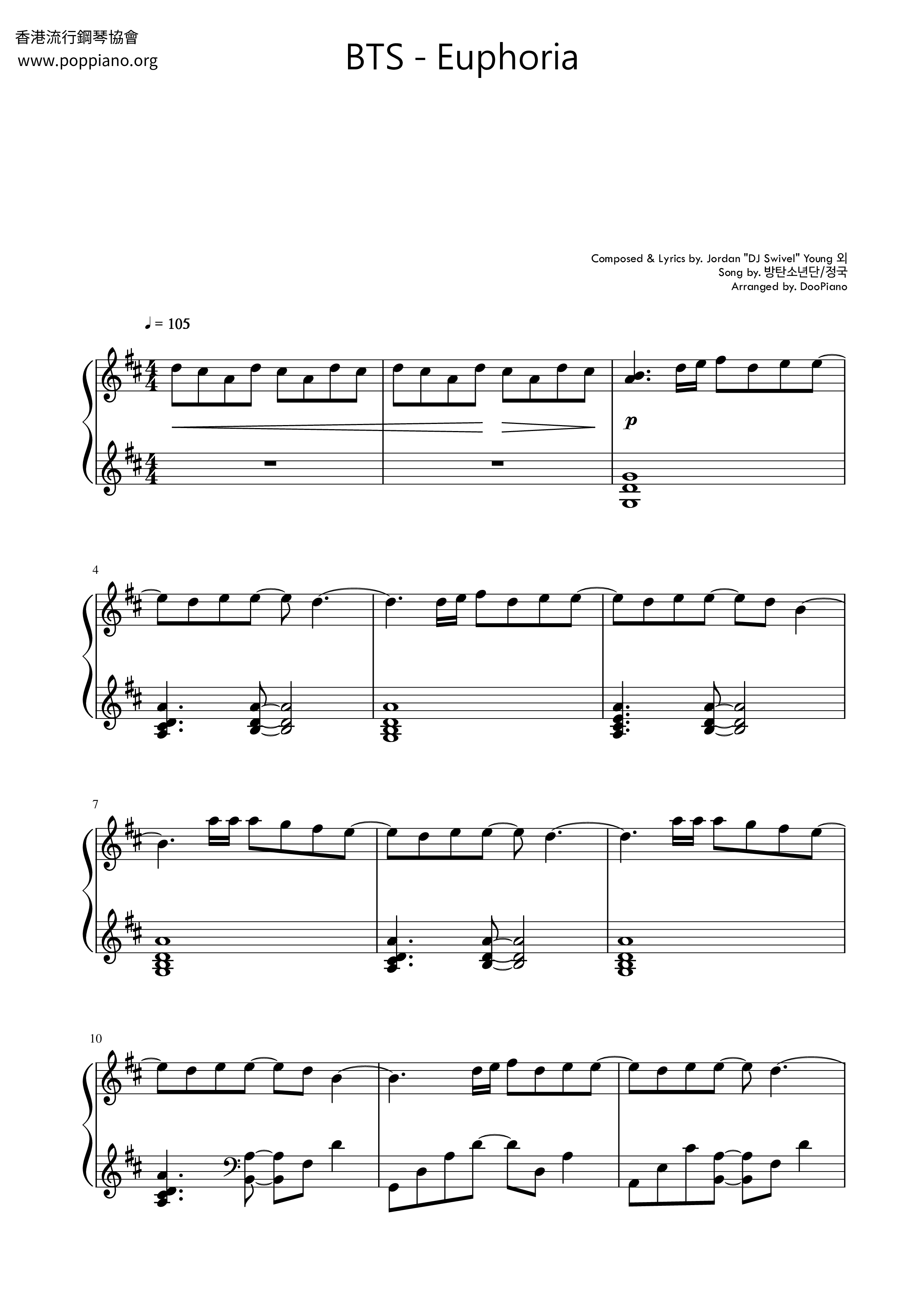 Euphoria | Sheet Music | Piano Score Free PDF Download | HK Pop Piano ...
