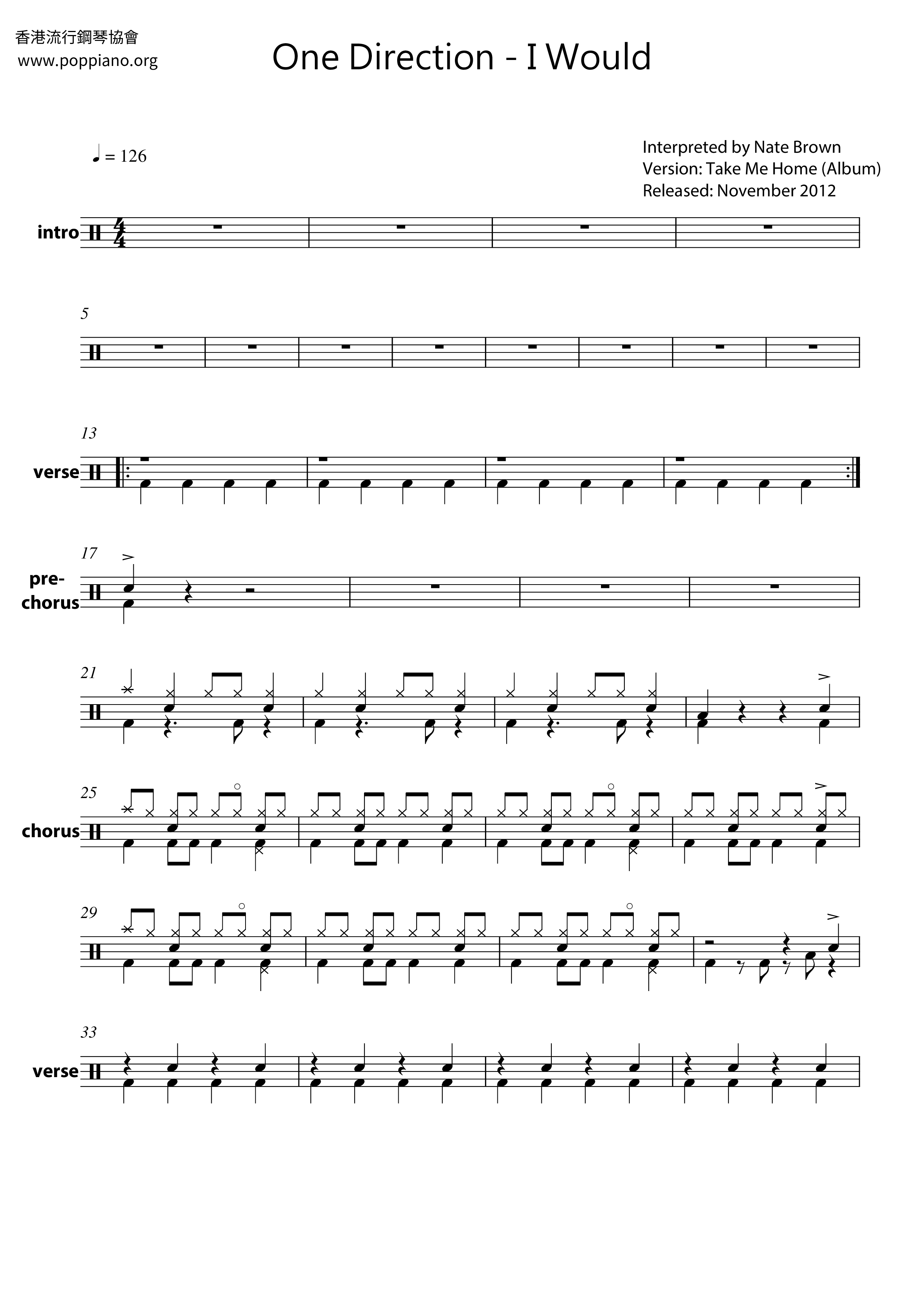 ★One Direction - I Would ドラムスコアpdf- 香港ポップピアノ協会 無料PDF楽譜ダウンロード gakufu