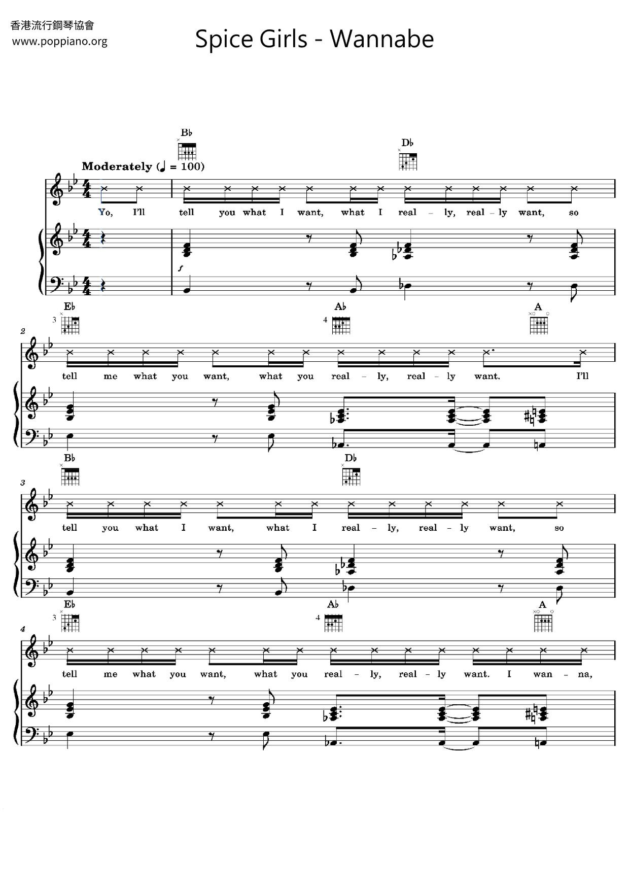 Spice Girls-Wannabe Sheet Music pdf, - Free Score Download ★