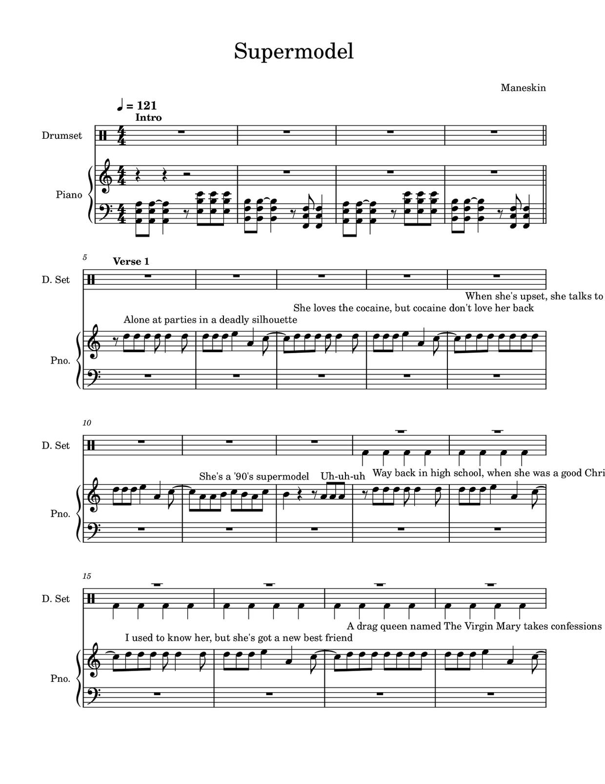 Maneskin-Supermodel 琴谱/五线谱pdf-香港流行钢琴协会琴谱下载 ★