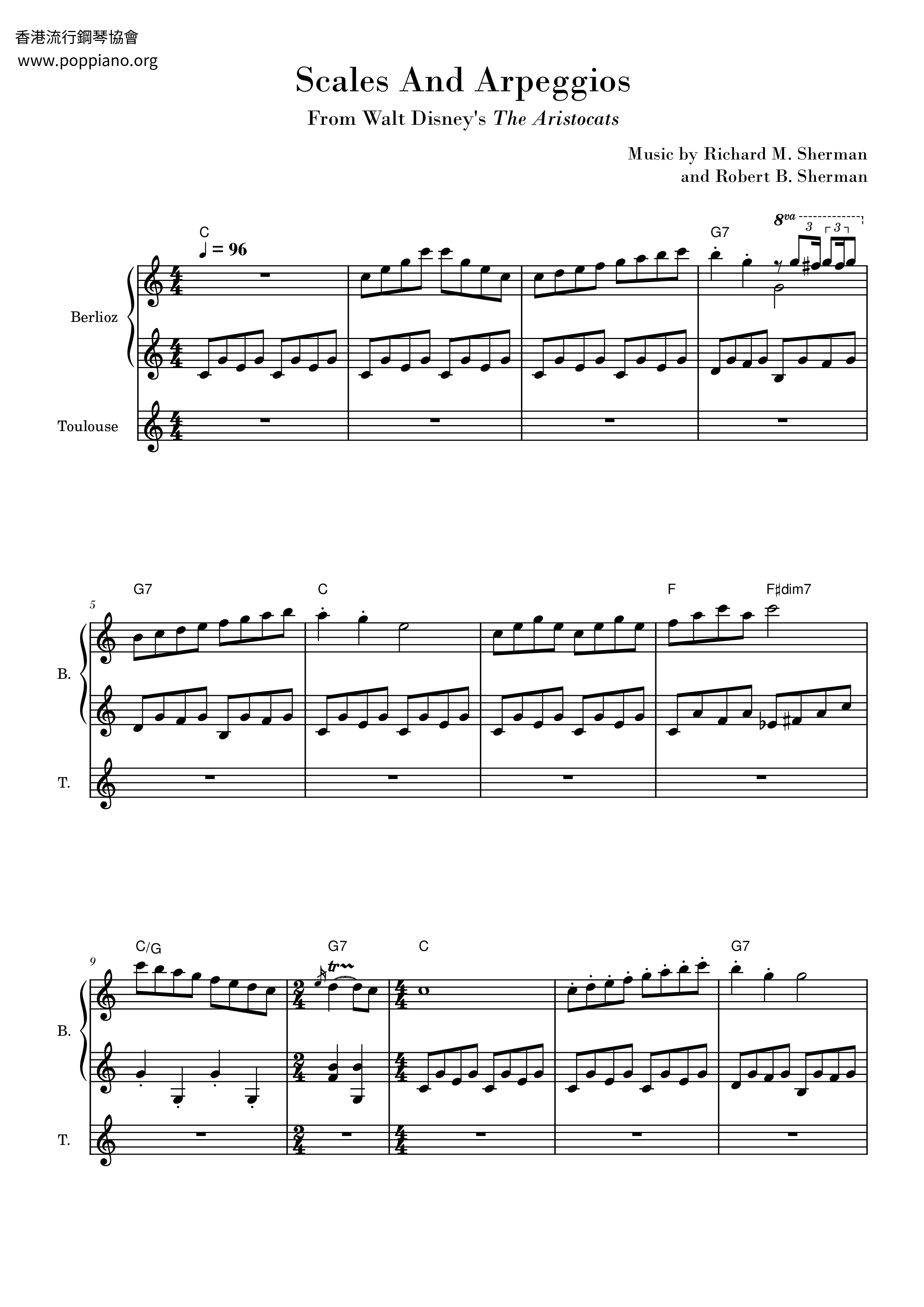 Scales And Arpeggios Aristocats Pdf at Ellis Shepherd blog